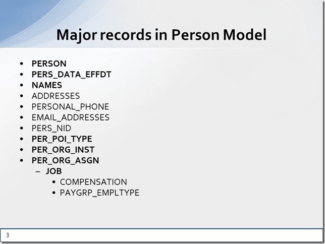 Peoplesoft: Person Model Presentation